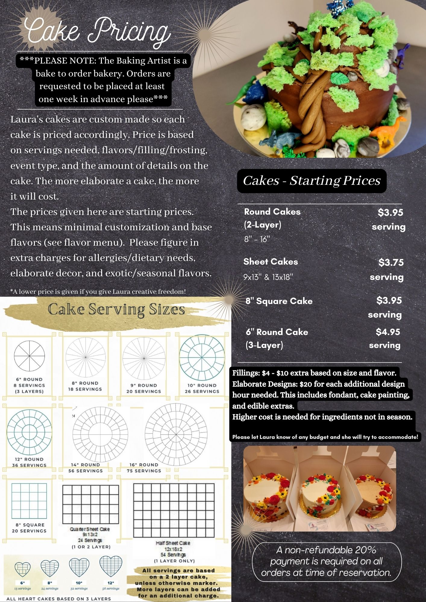 Ordering – The Baking Artist